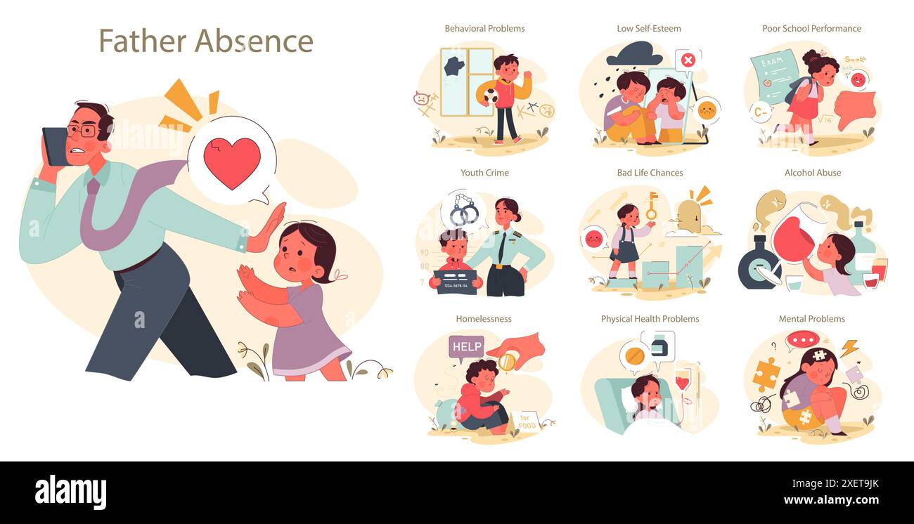 Uninvolved or neglectful fatherhood set. Absent dad showing a lack of ...