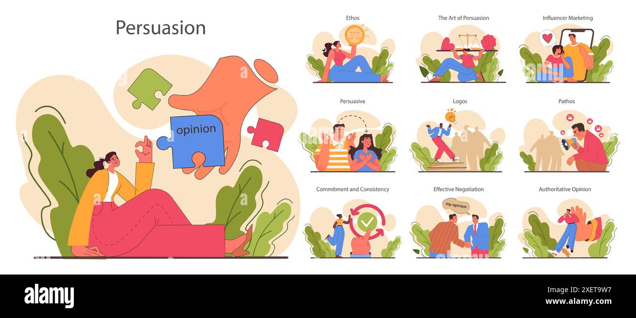 Persuasion set. Soft skill, the ability to convince people. Cognitive influence and ...