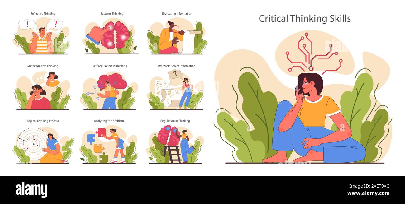 Critical thinking skill set. Strategic decision-making, brainstorming ...
