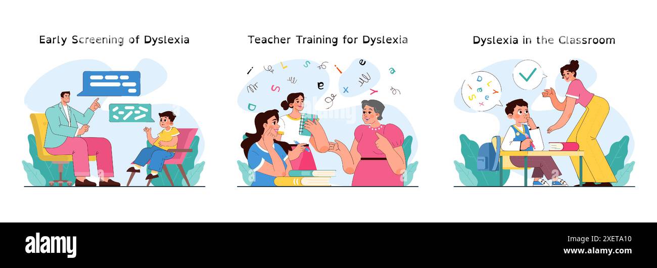 Dyslexia set. Learning disorder or disability. Reading, writing or ...