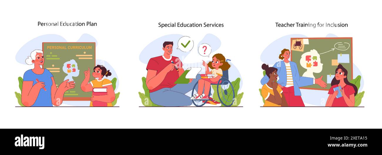 Inclusive education set. Equal educational opportunities and accessible ...