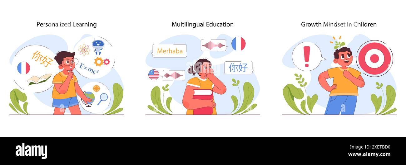 Child cognitive development set. Process of kids intelligence ...