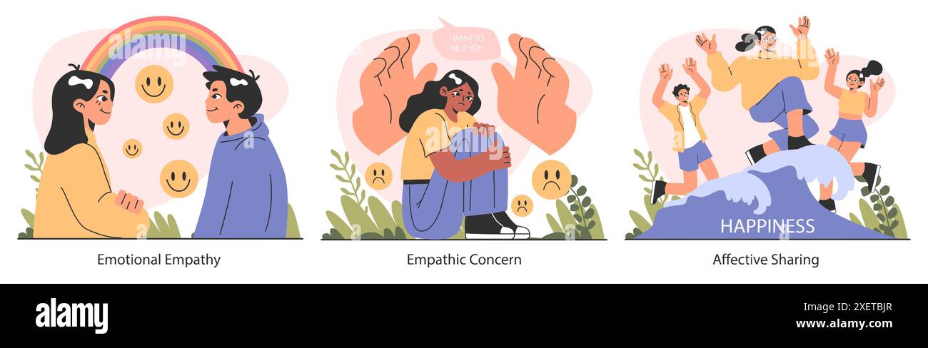 Empathy set. Deep understanding of emotions, sympathy and compassion. Emotional support or ...