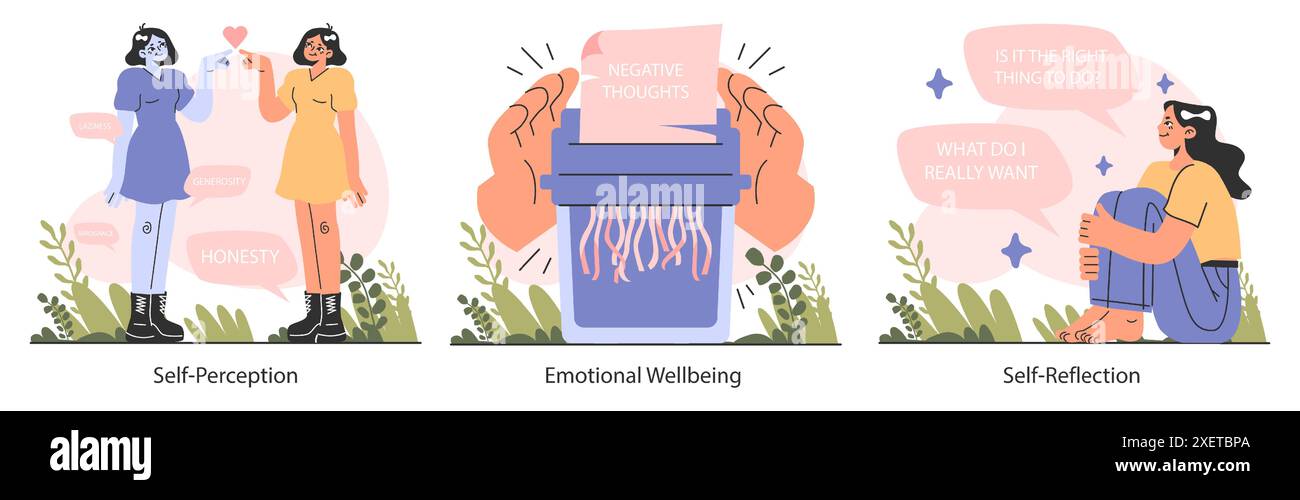 Emotional self-regulation set. Emotion awareness and resilience skill ...