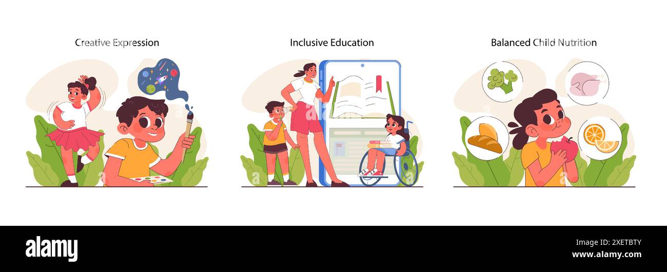 Child development set. Cognitive, physical and emotional skills ...