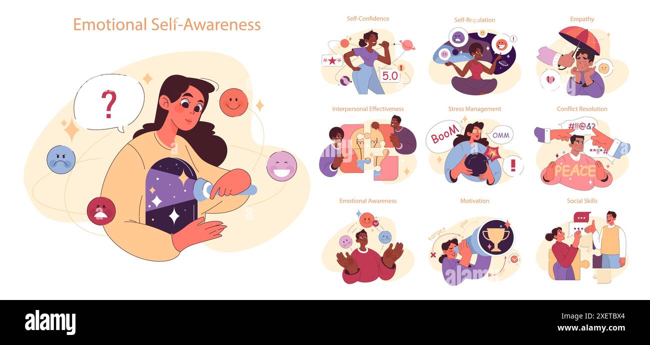 Emotional intelligence set. Diverse young characters soft social skill ...