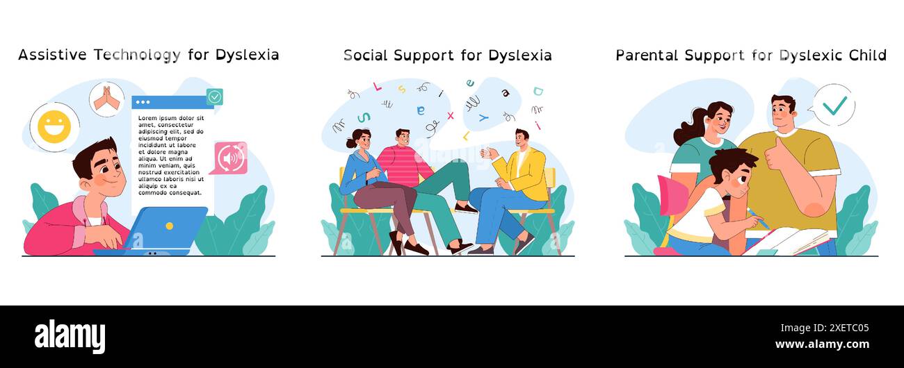 Dyslexia set. Learning disorder or disability. Reading, writing or ...