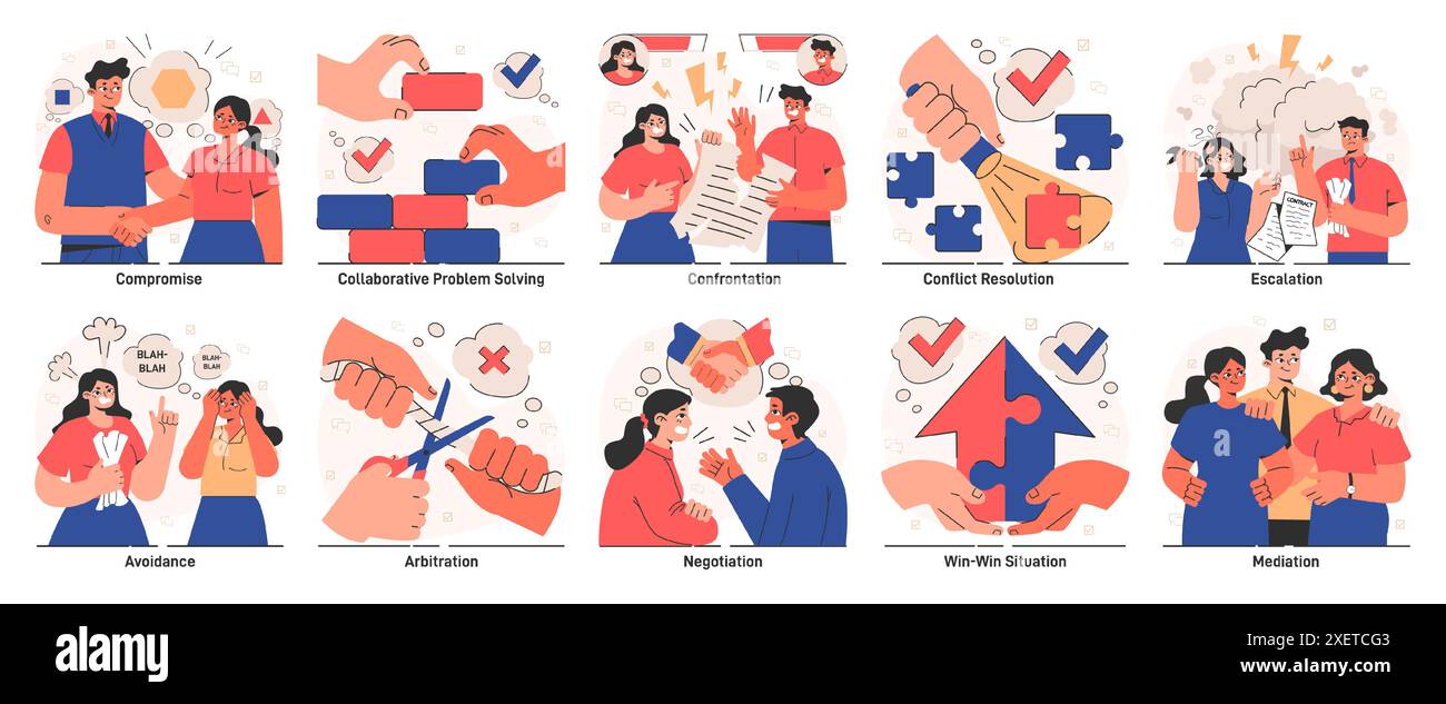 Conflict management set. Character with conflict resolution skill ...