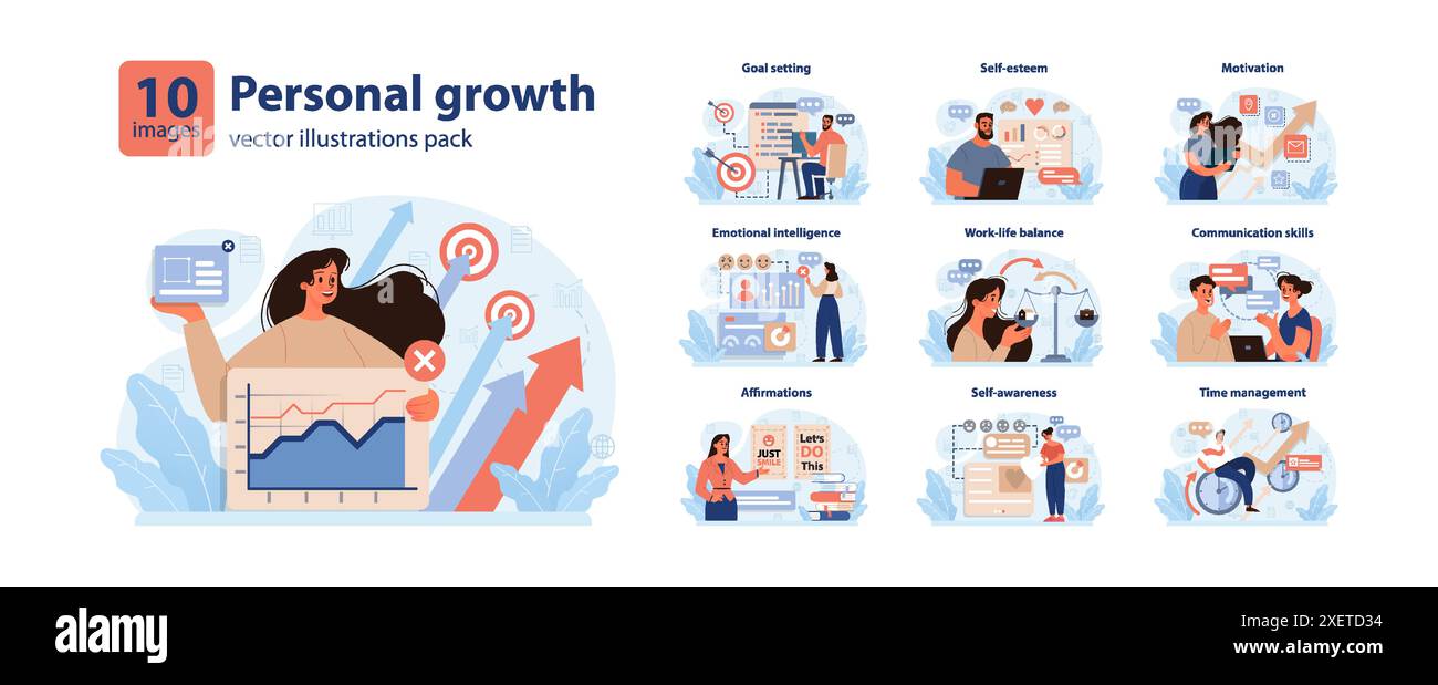 Personal growth set. Professional or personal development. Employee ...