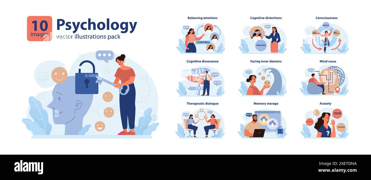 Psychology set. Mental and psychological phenomenon or conditions ... Psychology set. Mental and psychological phenomenon or conditions ...