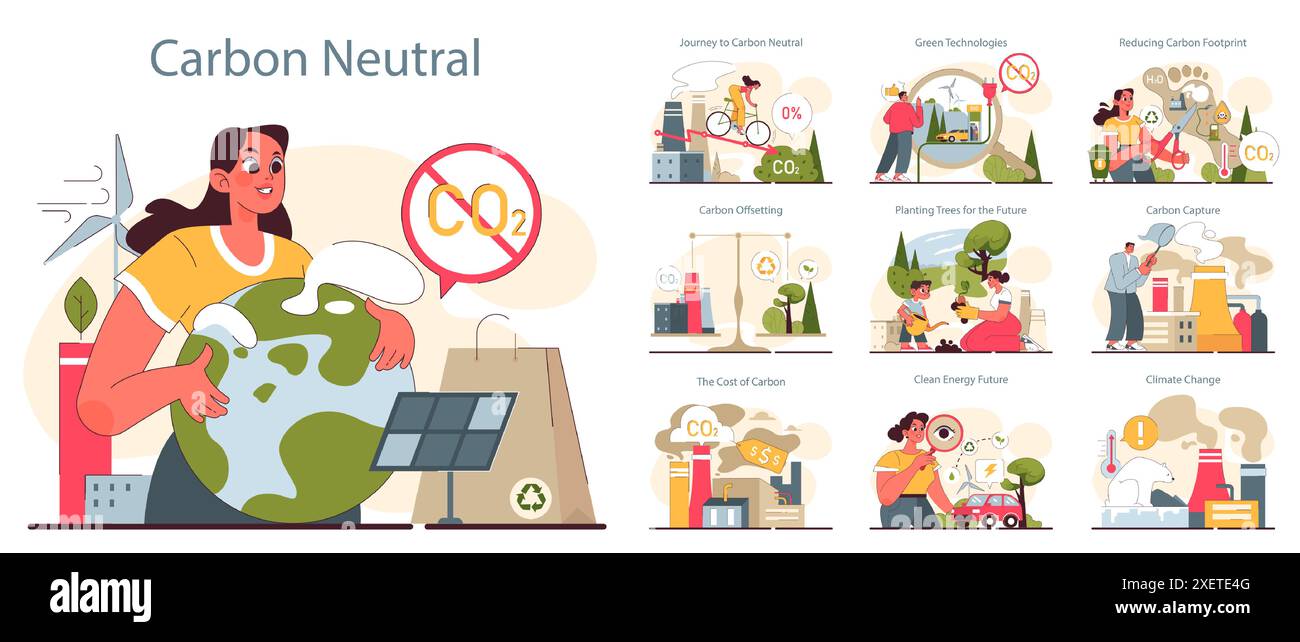 Carbon neutral living set. Environment protection and reduction of ...