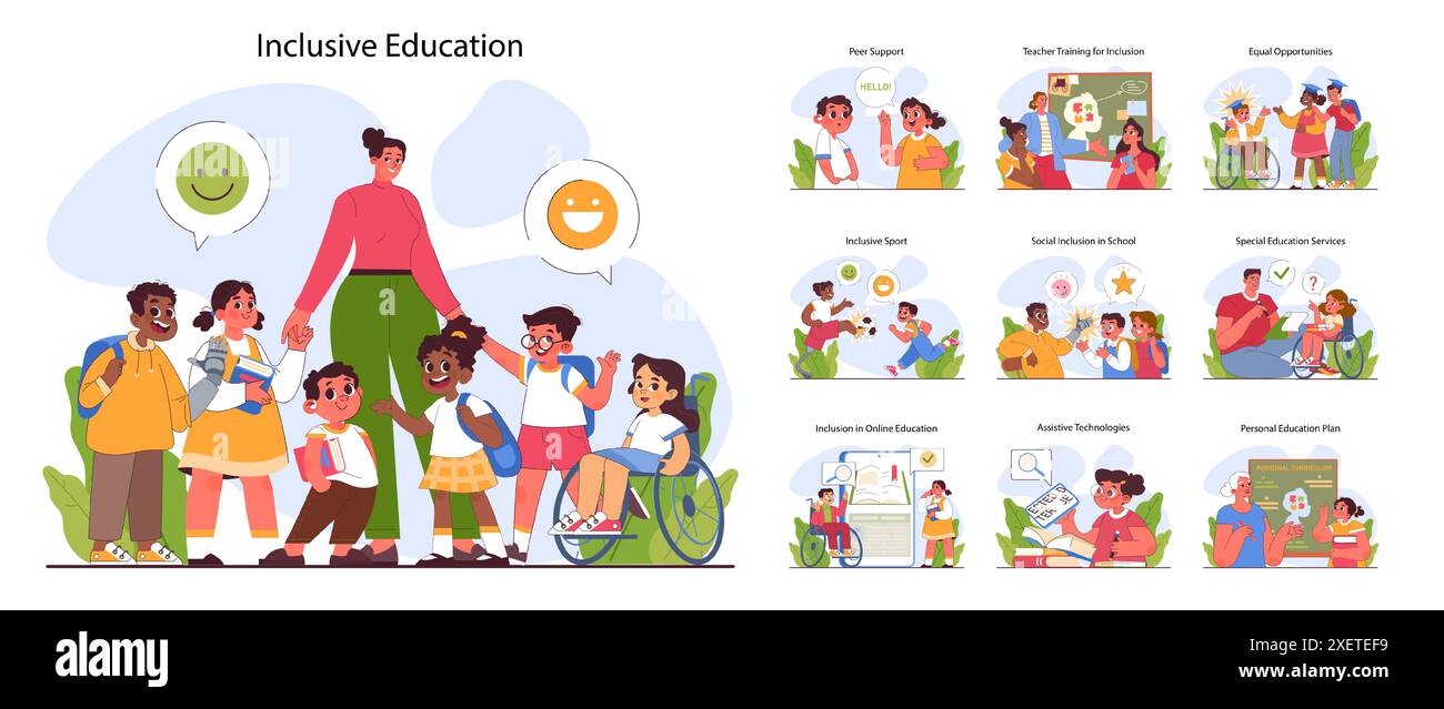 Inclusive education set. Equal educational opportunities and accessible ...
