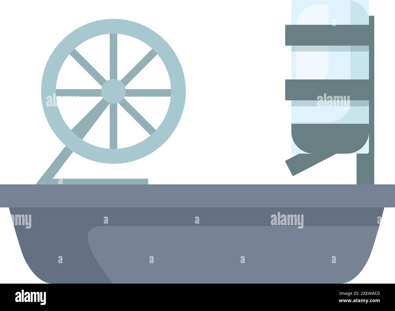 Water mill generating electricity using water energy, renewable energy ...
