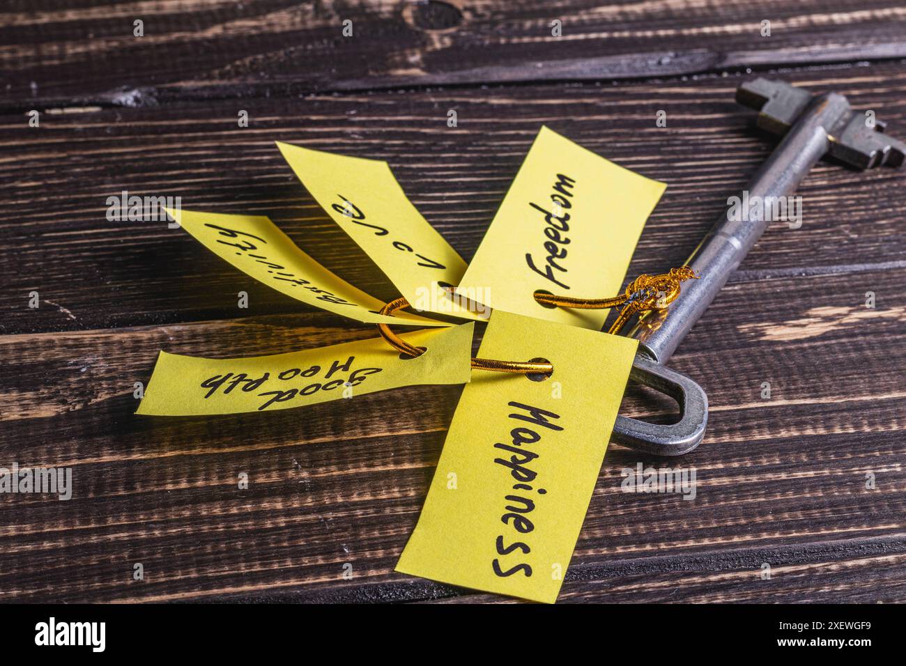 Good key words hi-res stock photography and images - Alamy
