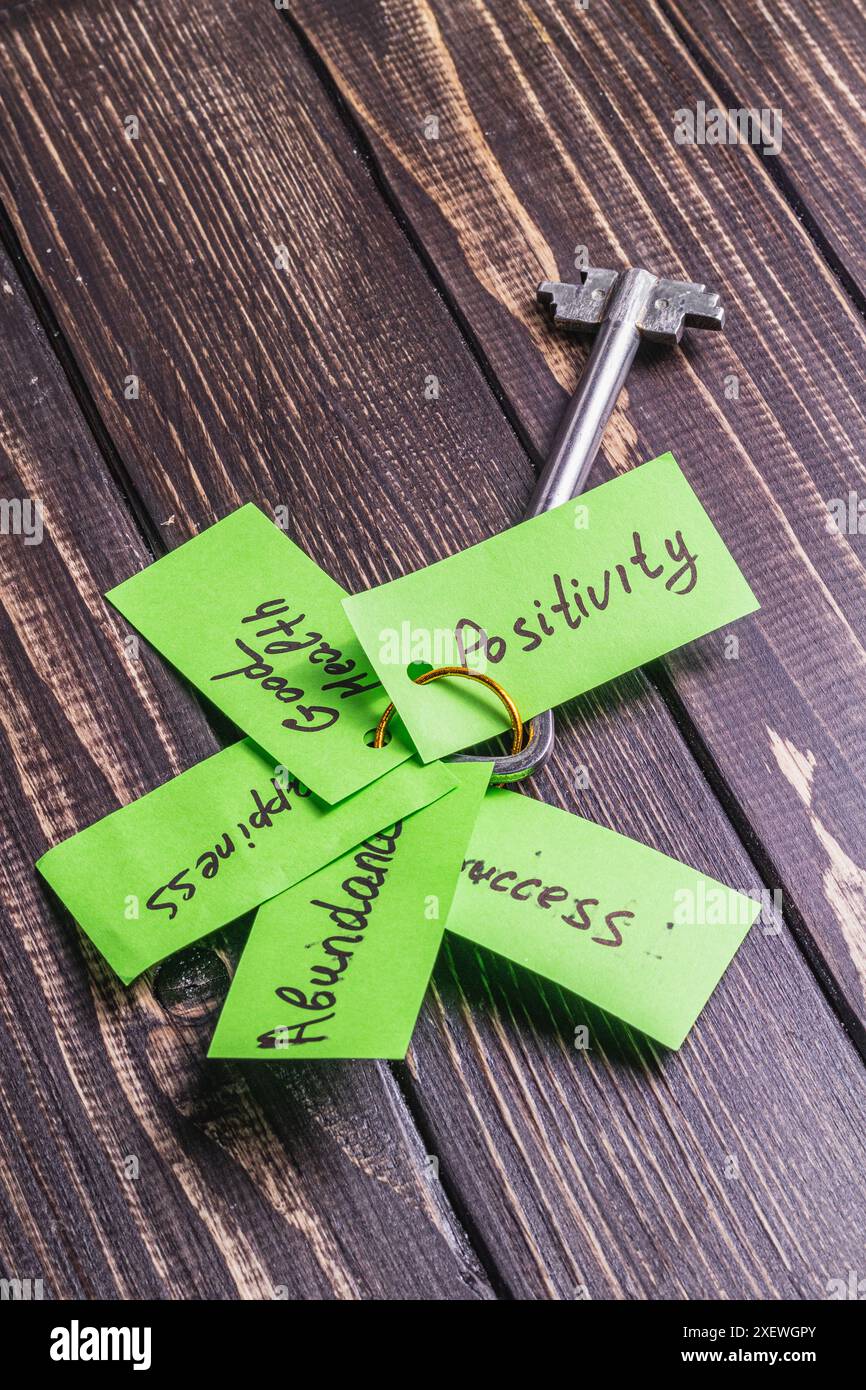 Concept image using a key and a tag with the words Stock Photo - Alamy