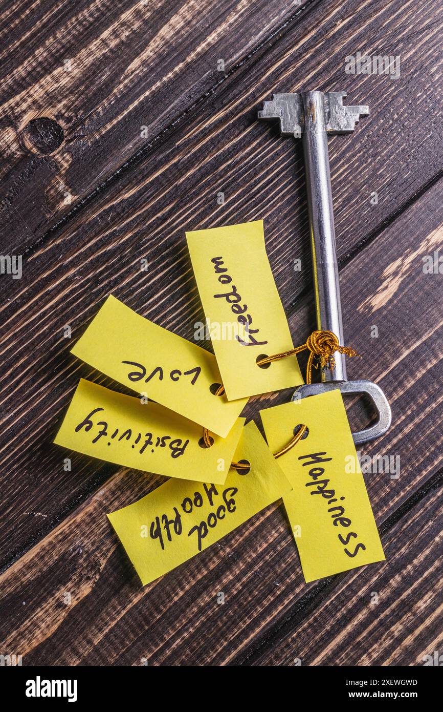 Concept image using a key and a tag with the words Stock Photo - Alamy
