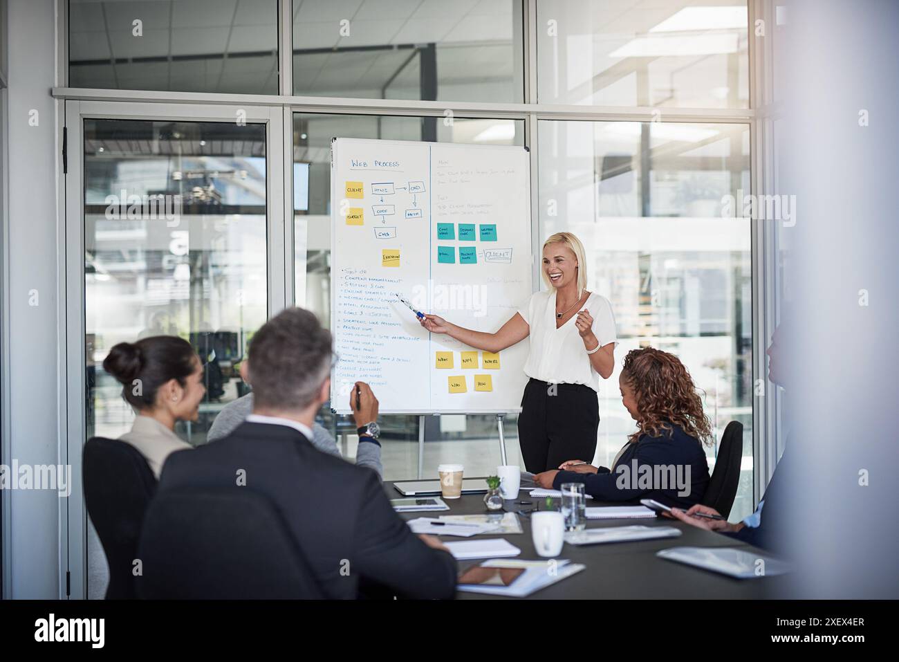 Conference Woman And Whiteboard With Staff In Office For Workflow Steps Diagram And Teamwork
