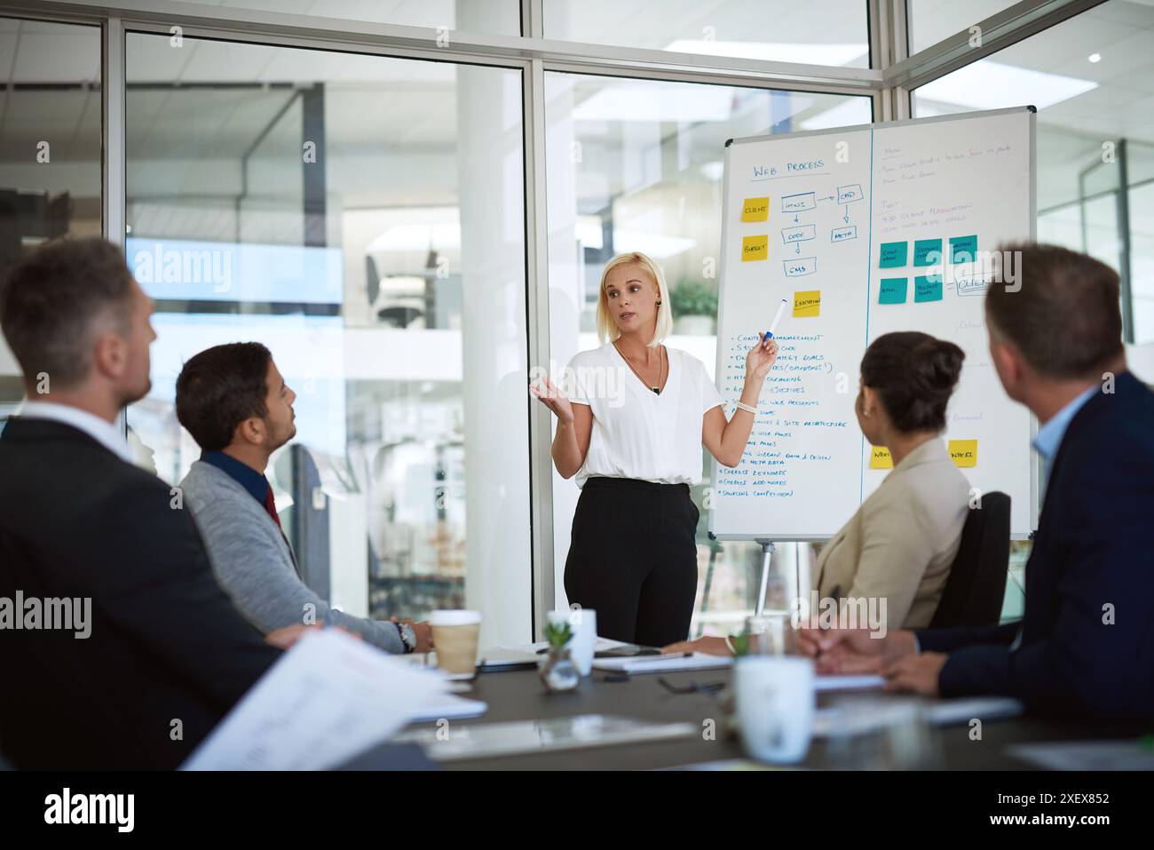 Presentation Woman And Whiteboard With Staff In Office For Workflow Steps Diagram And Teamwork