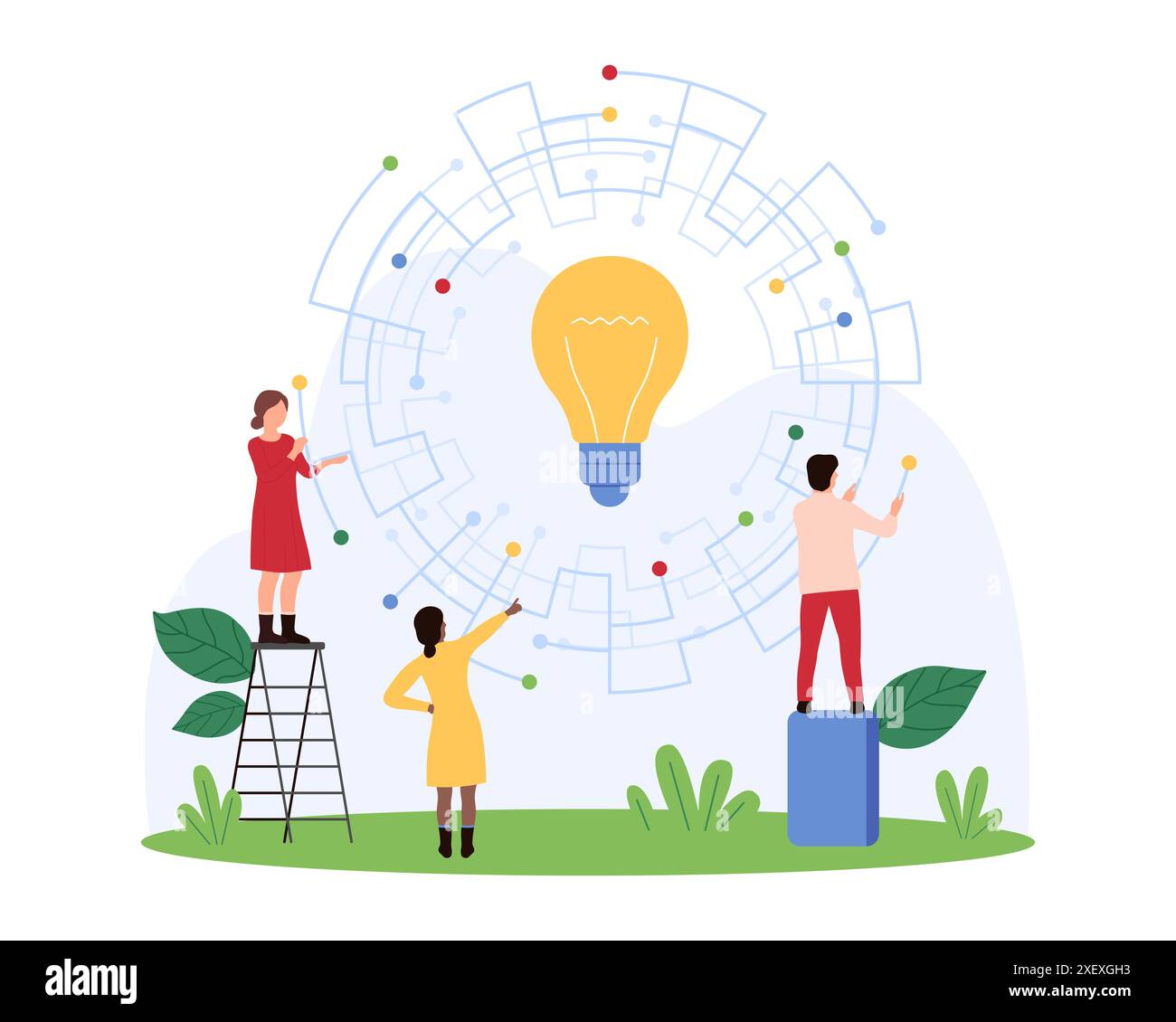 Smart project development, creative science innovation planning ...