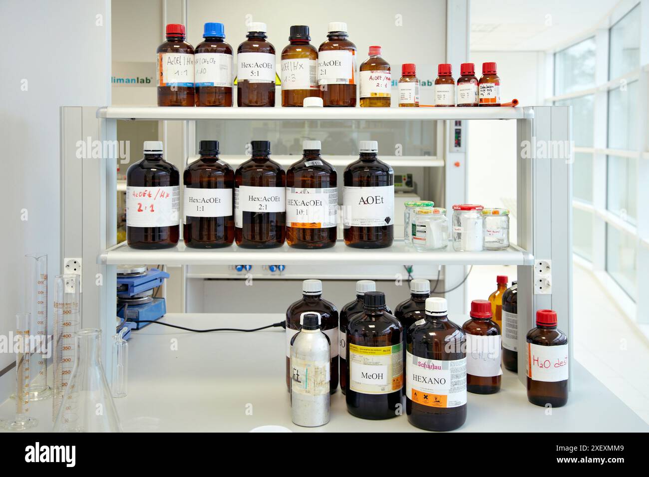 Solvents to use for column chromatography, synthesis lab, IkerChem ...
