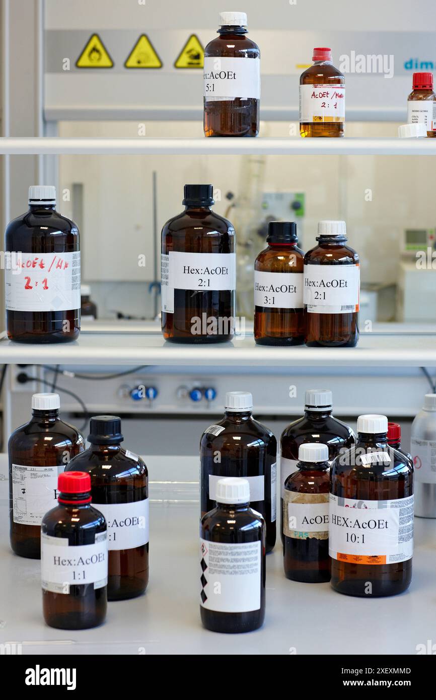 Solvents to use for column chromatography, synthesis lab, IkerChem ...
