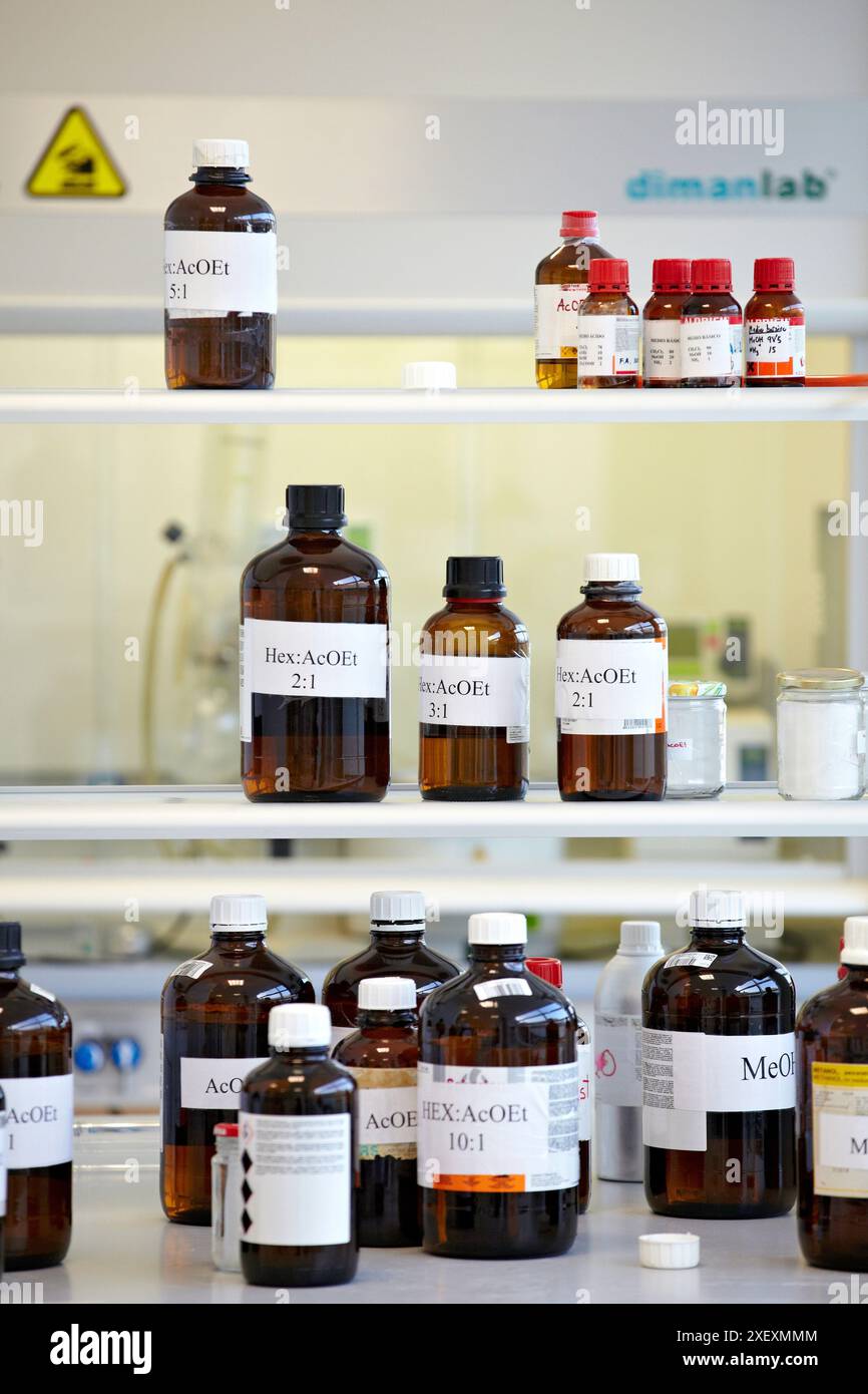 Solvents to use for column chromatography, synthesis lab, IkerChem ...