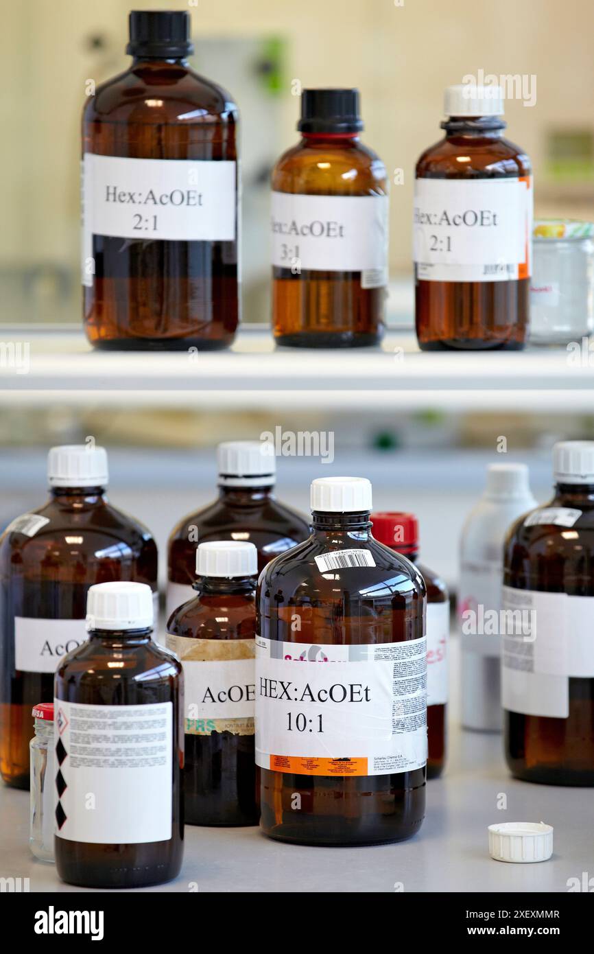 Solvents to use for column chromatography, synthesis lab, IkerChem ...