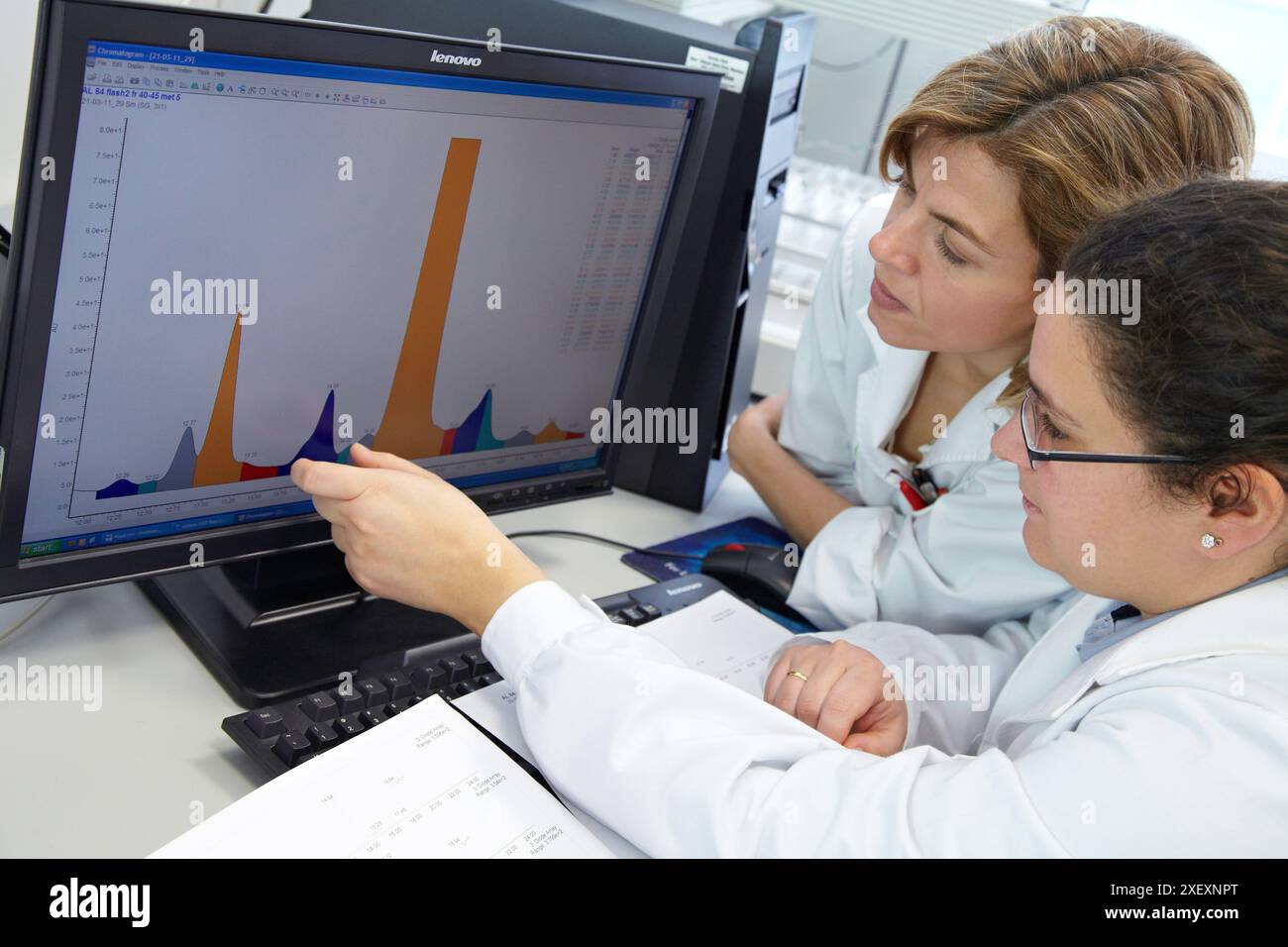 HPLC-MS (High Performance Liquid Chromatography-Mass Spectrometry ...