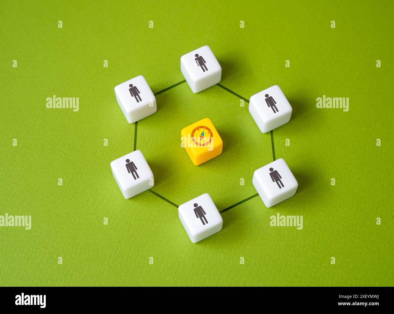 Team and business navigation. Explore new directions and trends, avoid ...