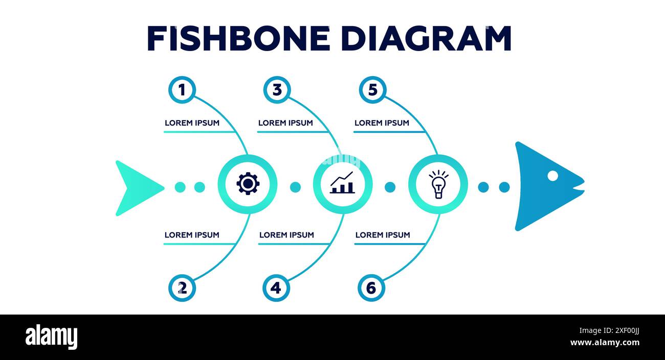 Fishbone diagram. Marketing presentation strategy and business ...
