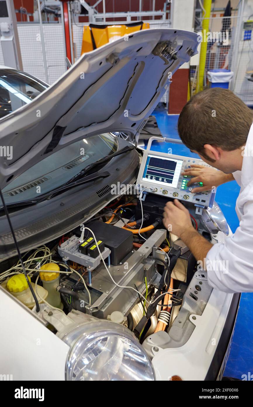 Research and development in electric vehicles New concepts and ...