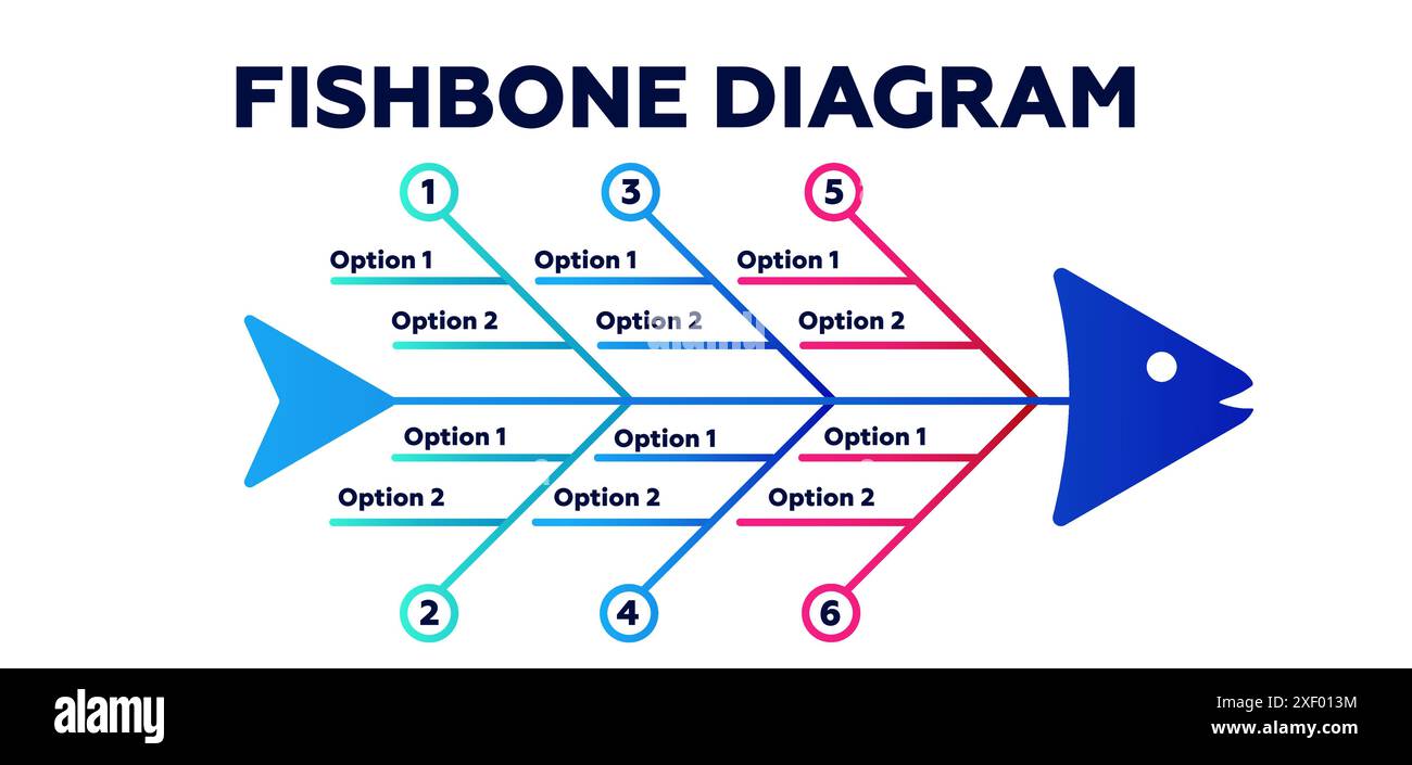 Fishbone strategy diagram. Marketing presentation and business ...