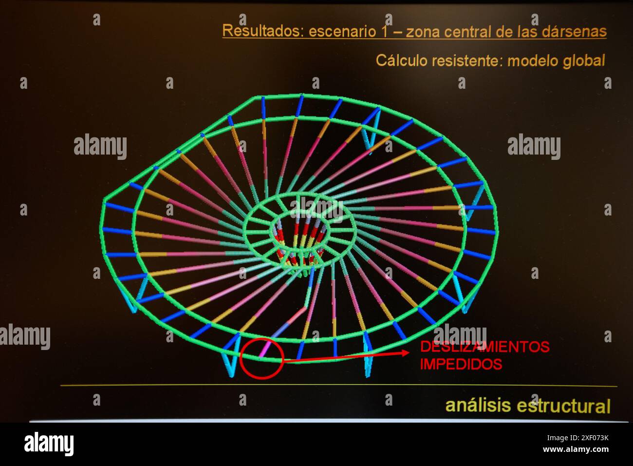 Fluid dynamics simulations, Research team in building fire, Research on ...
