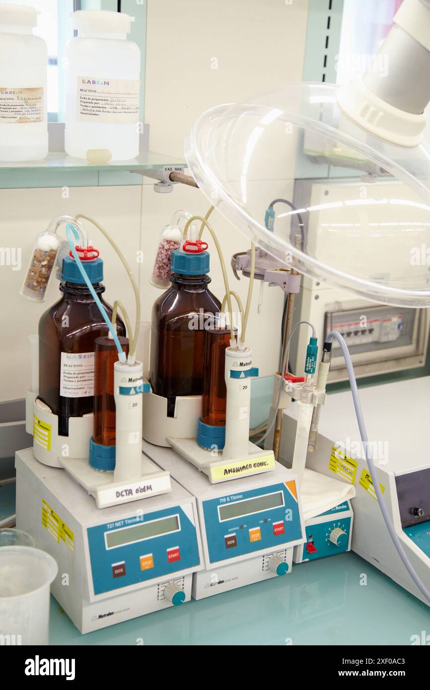 Potentiometric titration equipment, automatic titrator for the ...
