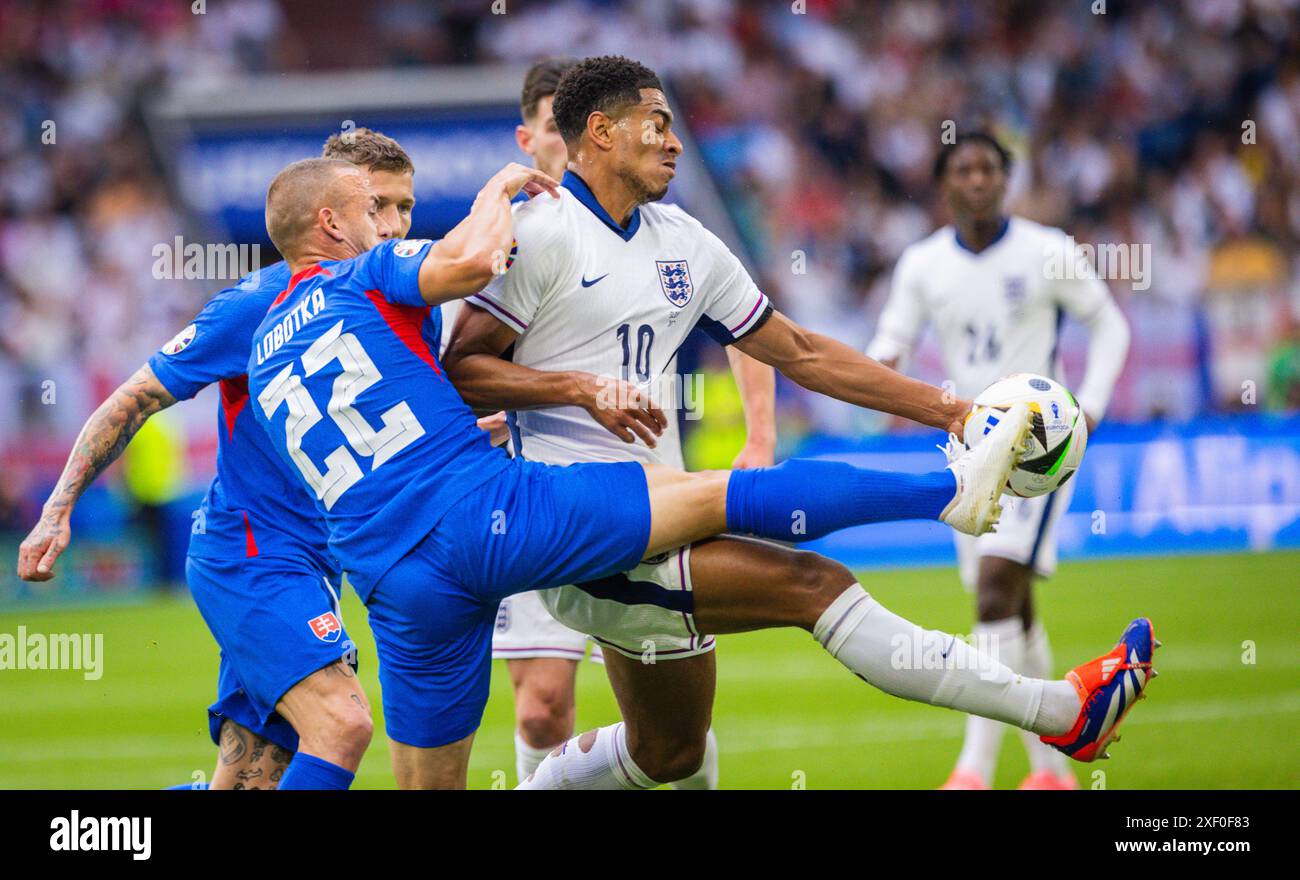 England Slowakei Tipp