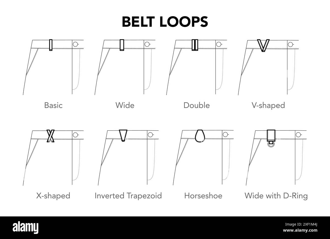 Set of Pants Belt Loops details - Basic, Wide, Double, V X shaped styles technical fashion ...
