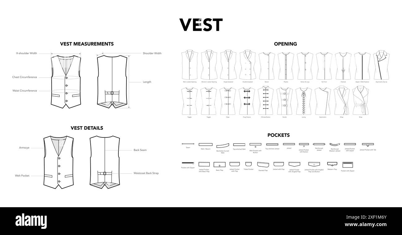 Set of Vest Details diagram with names, Pockets, opening styles ...