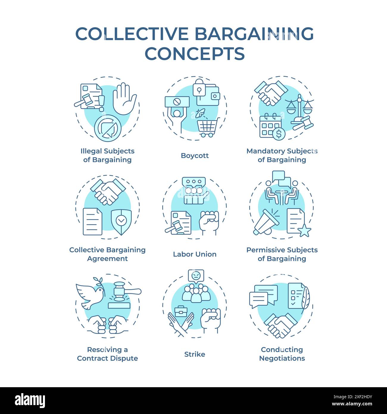 Collective bargaining soft blue concept icons Stock Vector Image & Art - Alamy