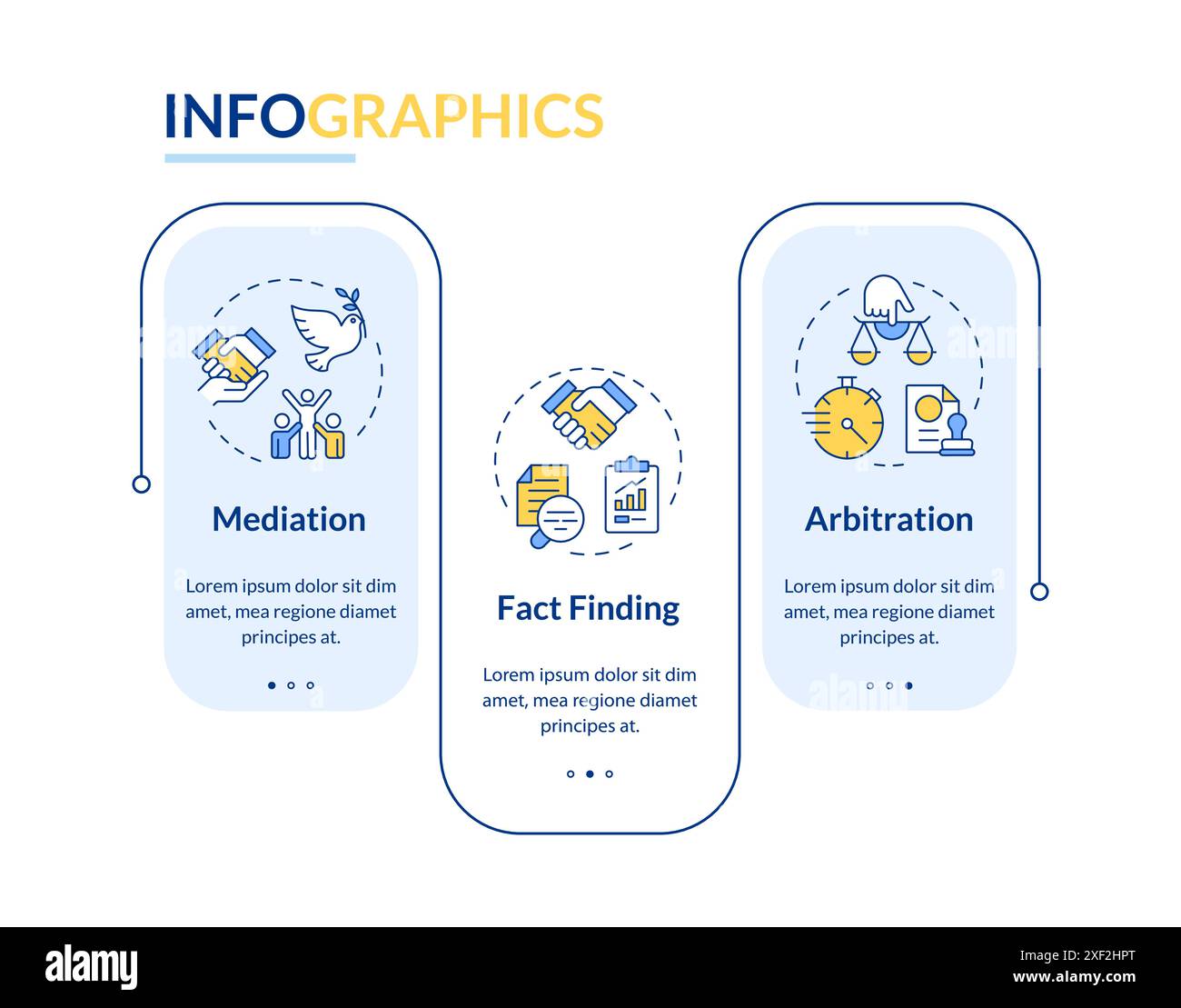 Impasses resolving methods rectangle infographic template Stock Vector ...