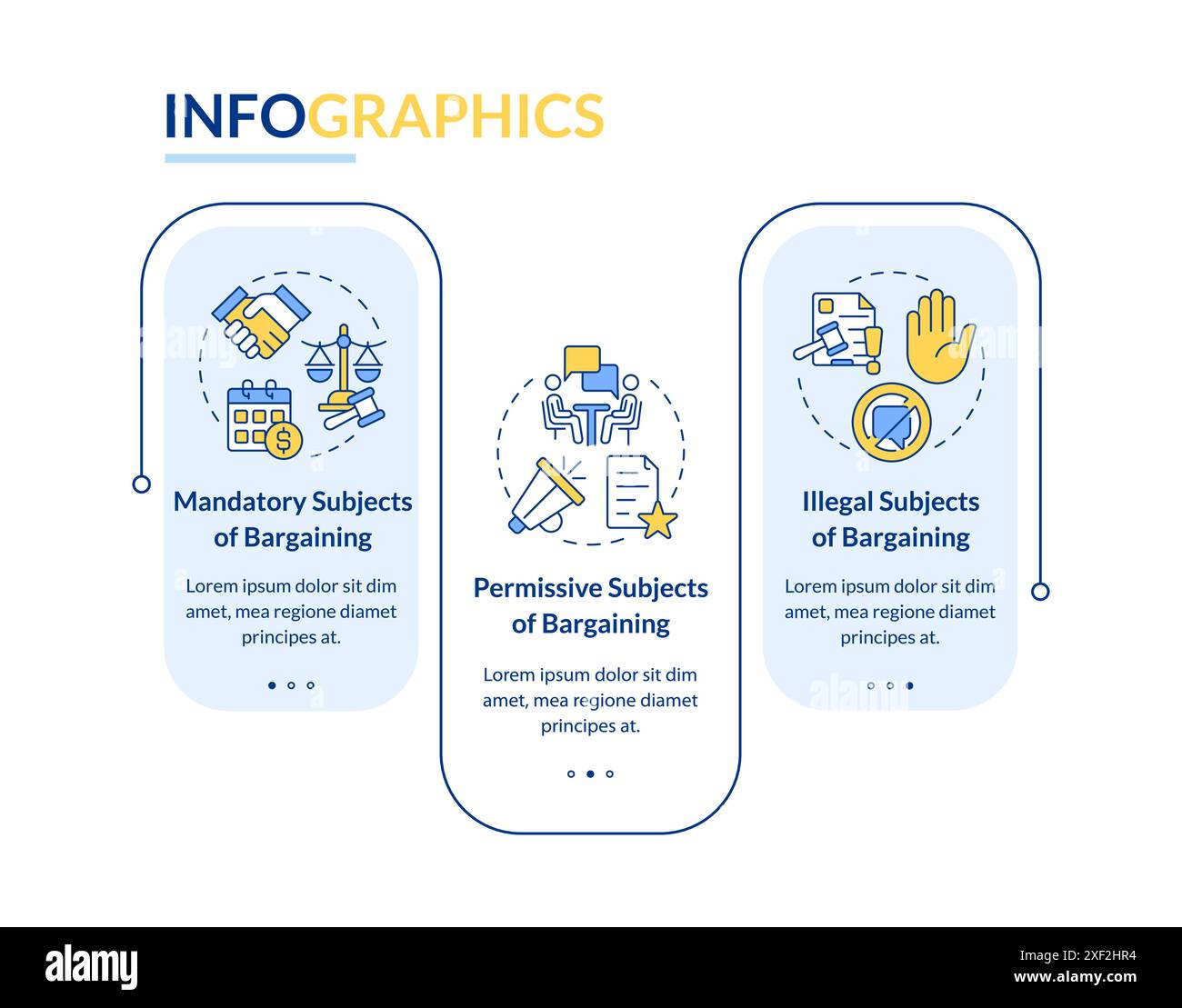 Bargaining subjects types rectangle infographic template Stock Vector Image & Art - Alamy