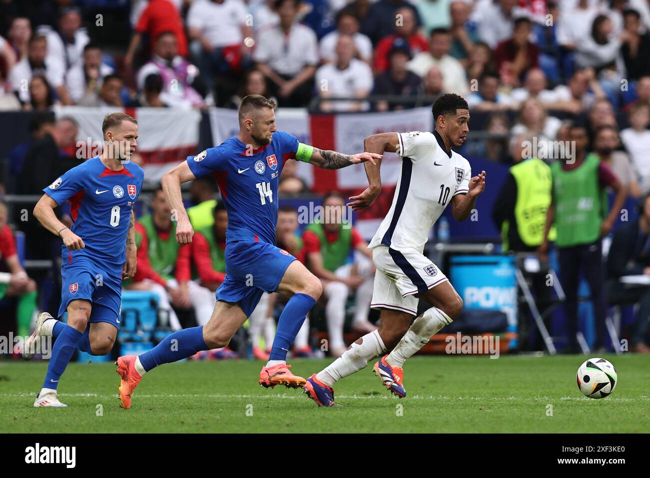 Jude Bellingham (England)Milan Skriniar (Slovakia)Ondrej Duda (Slovakia ...