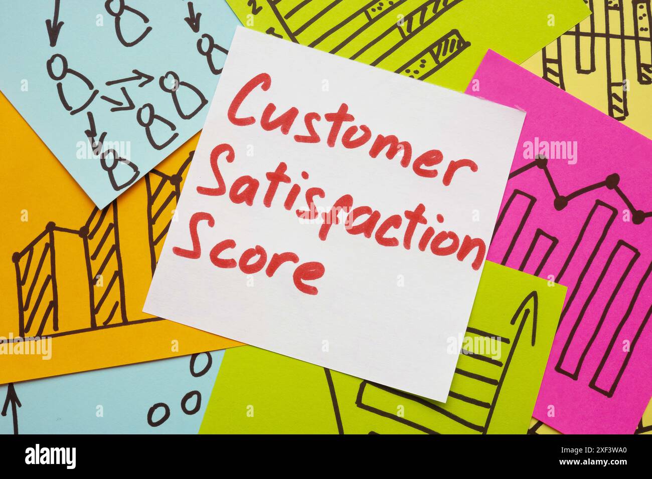 Colorful stickers with charts and Customer satisfaction score memo ...