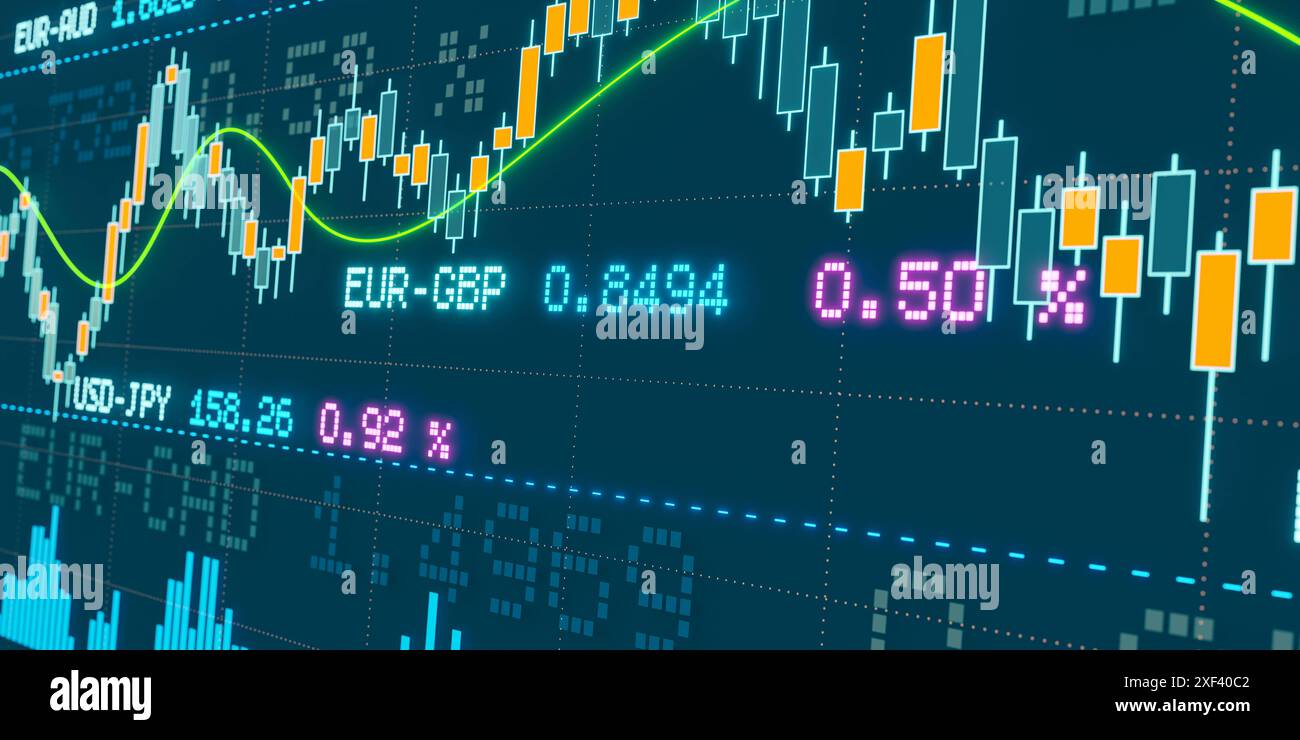 Close up candle stick chart with global currency exchange rates. Close ...