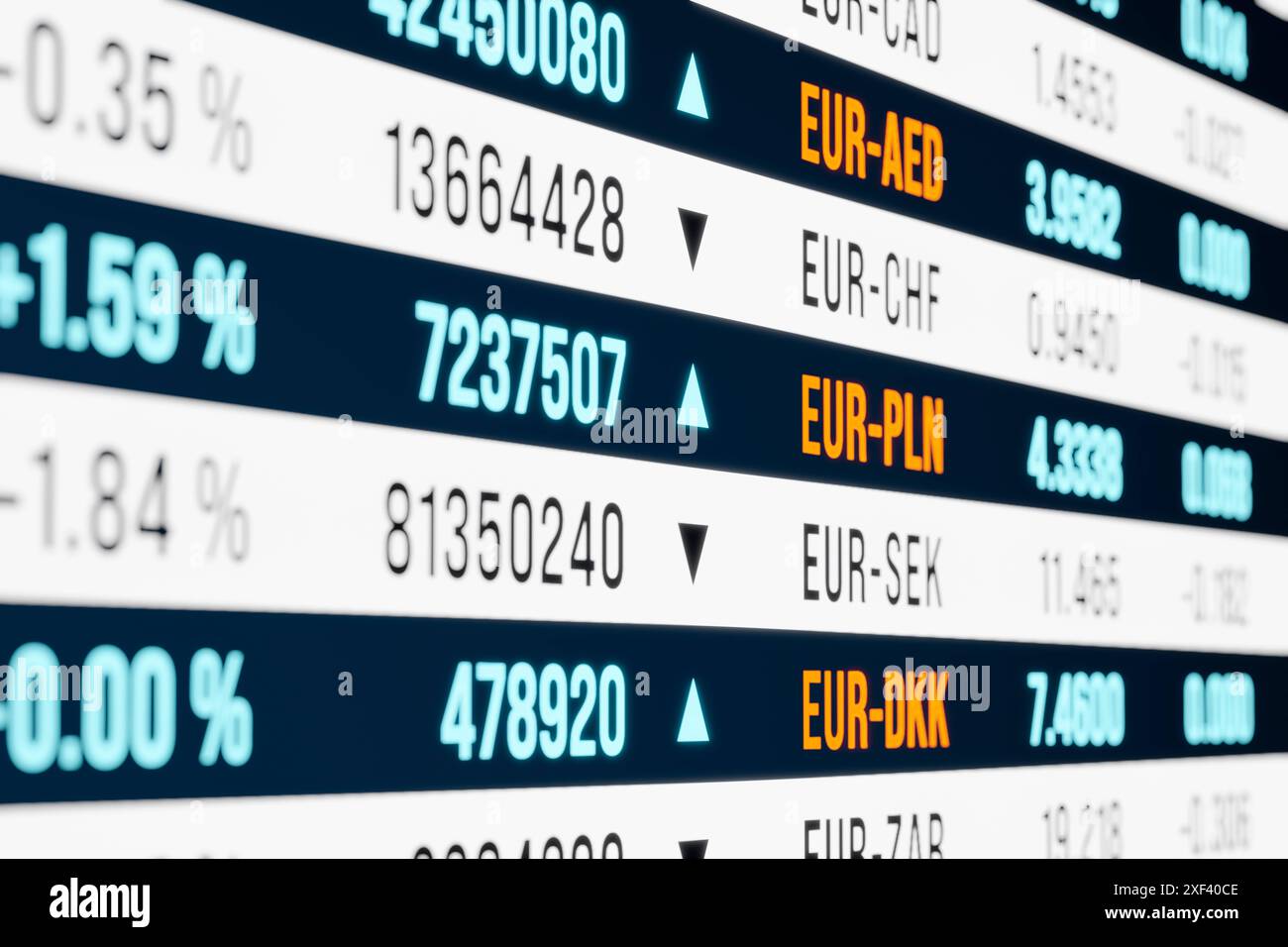 Globale wahrung hi-res stock photography and images - Alamy