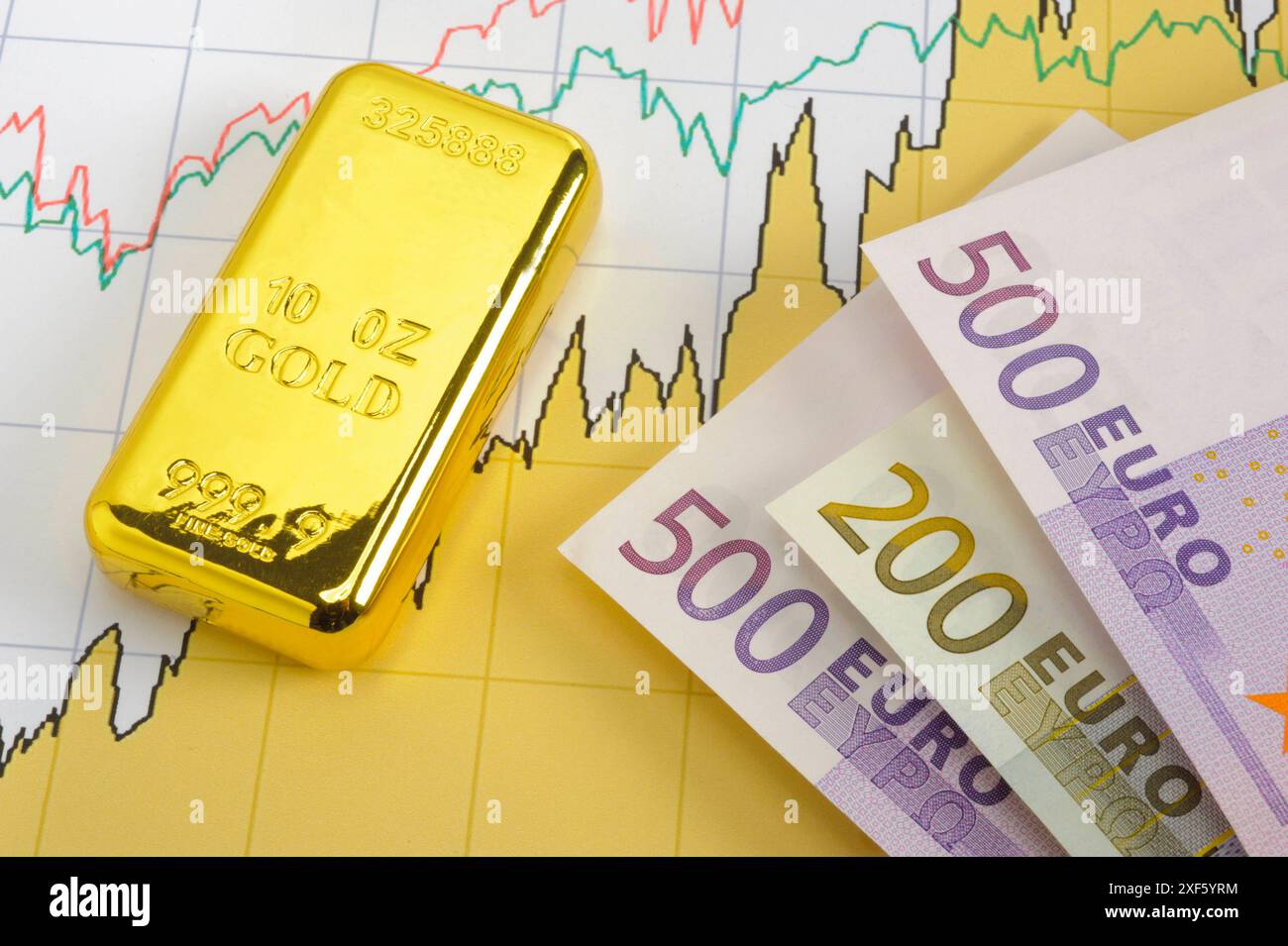 Geldanlage in Gold Auf einem Chart für Goldkurs liegen Euro Banknoten ...