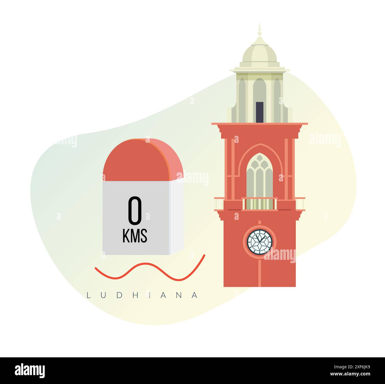 Destination Milestone - The Clock Tower - Ghanta Ghar - Ludhiana ...