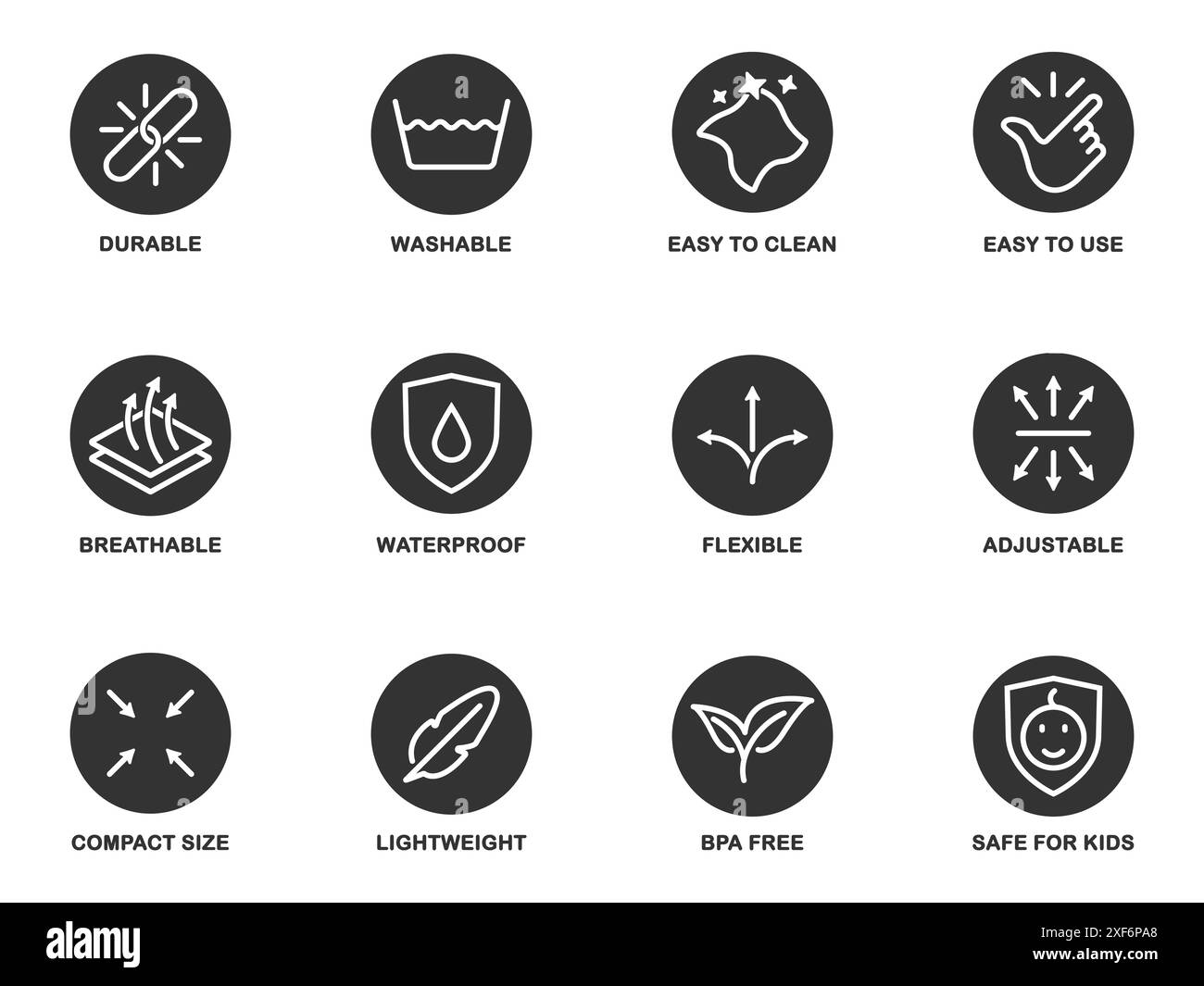Material properties icons set. Fabric feature symbols. Flat vector ...