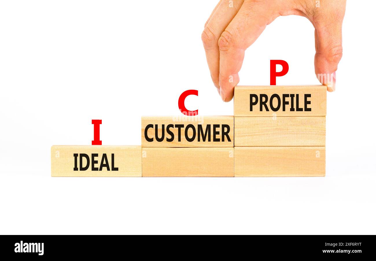 ICP ideal customer profile symbol. Concept words ICP ideal customer ...