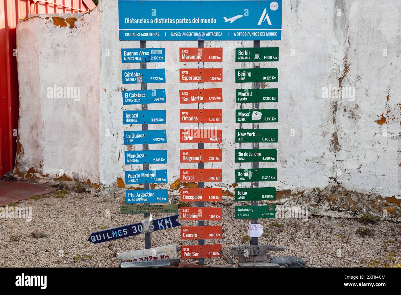 World distances sign hi-res stock photography and images - Alamy