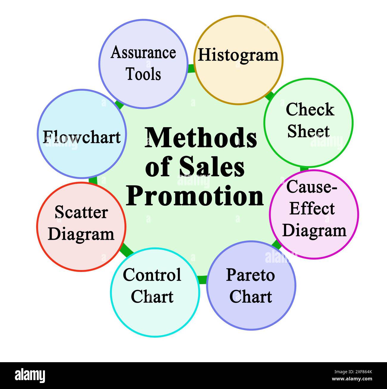 Premiums Cut Out Stock Images & Pictures - Alamy